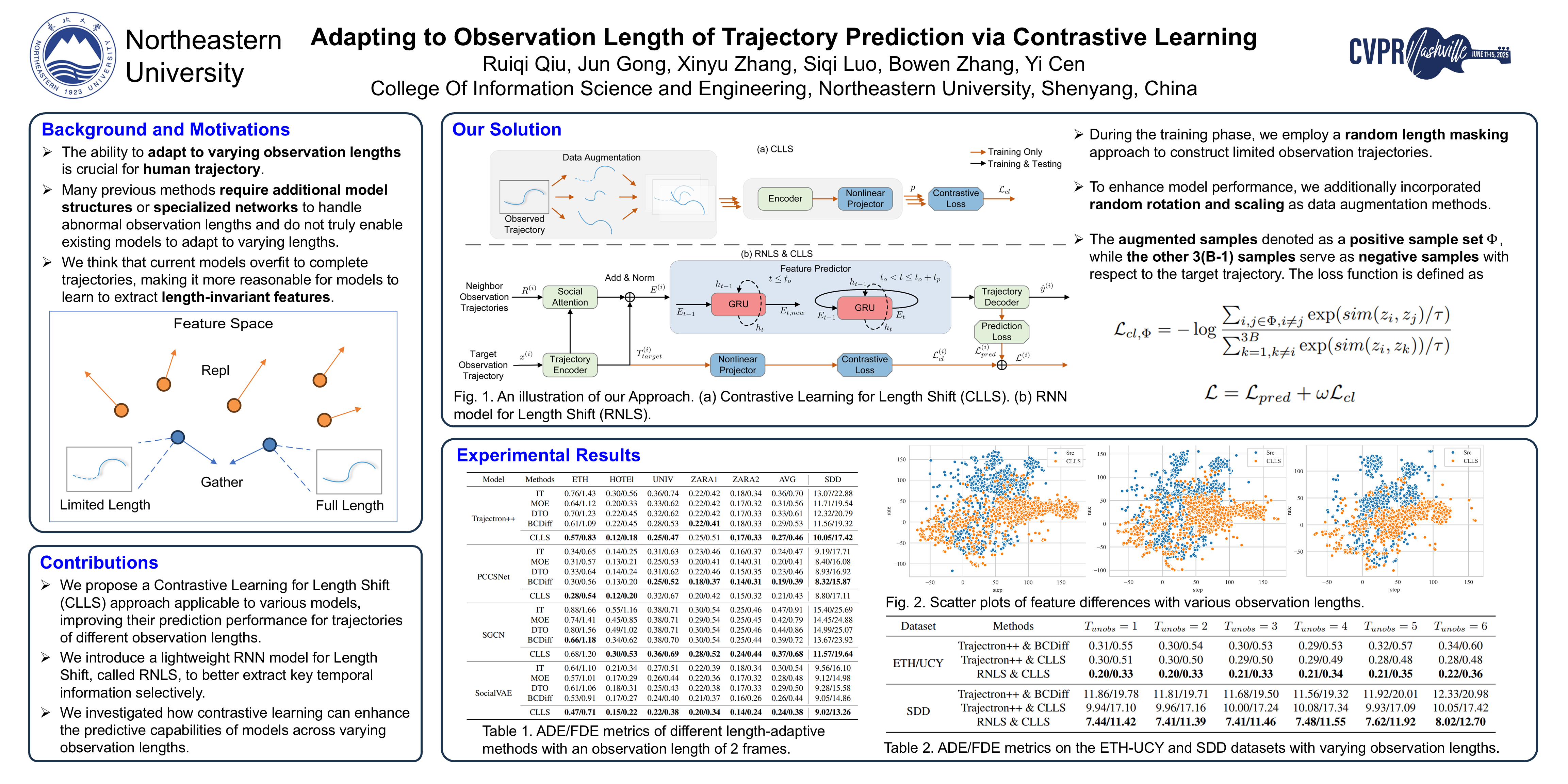 CVPR Poster Adapting to Observation Length of Trajectory Prediction via Contrastive Learning